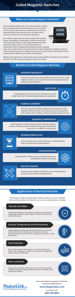 Coded Magnetic Switches | Coded Switches - MagneLink, Inc.